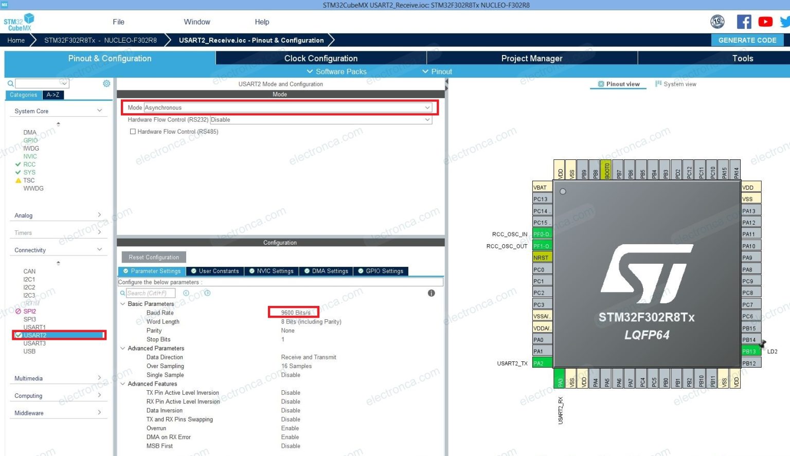 UART - USART Nucleo-64 STM32F302R8 Serial Communications - electronca.com